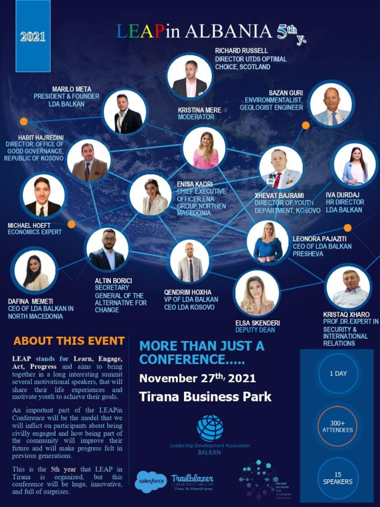 Events – LDA Europe
